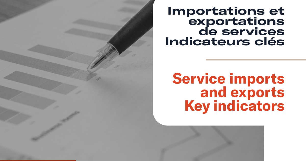 Service imports and exports | Key indicators | Synergie